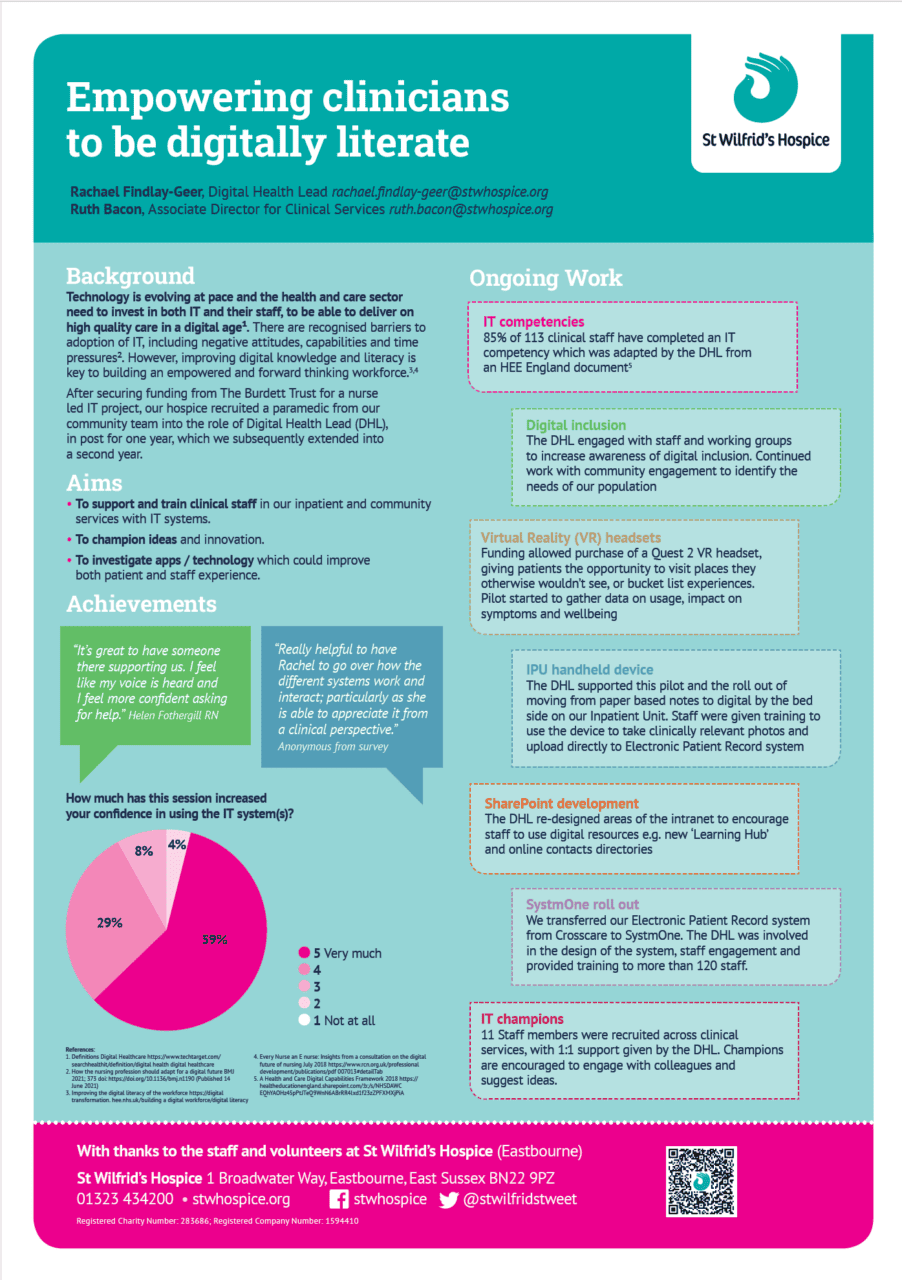 Conference posters - St Wilfrid's Hospice (Eastbourne)