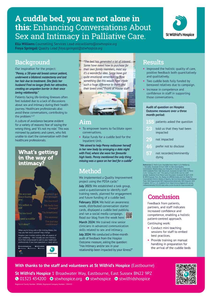 Conference posters - St Wilfrid's Hospice (Eastbourne)