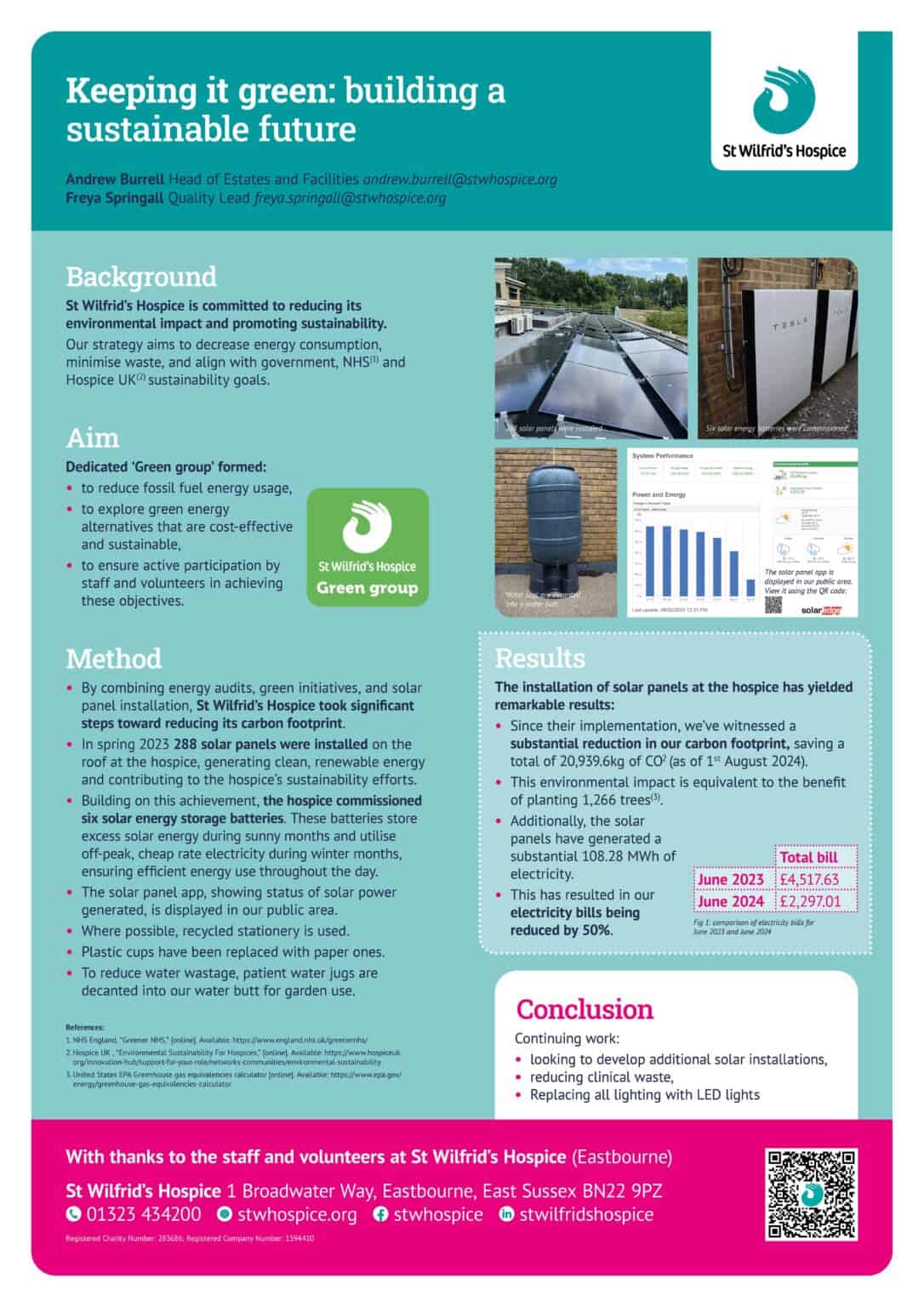 Conference posters - St Wilfrid's Hospice (Eastbourne)