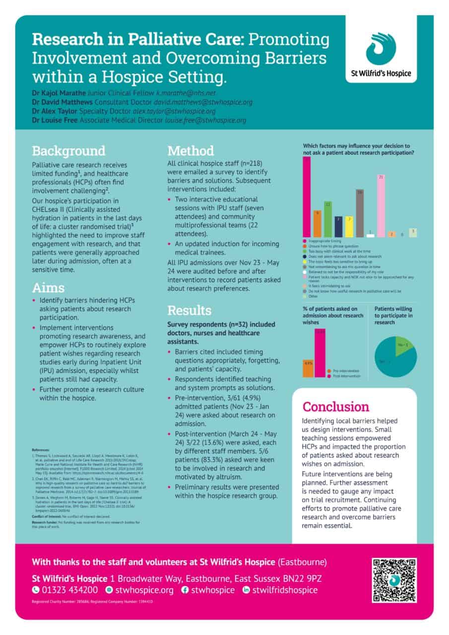 Conference posters - St Wilfrid's Hospice (Eastbourne)